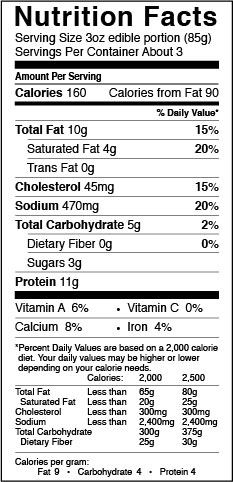 Kingsford Ribs & BBQ | Baby Back Pork Ribs